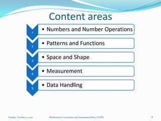 Mathematics caps intermediate phase | PPTX