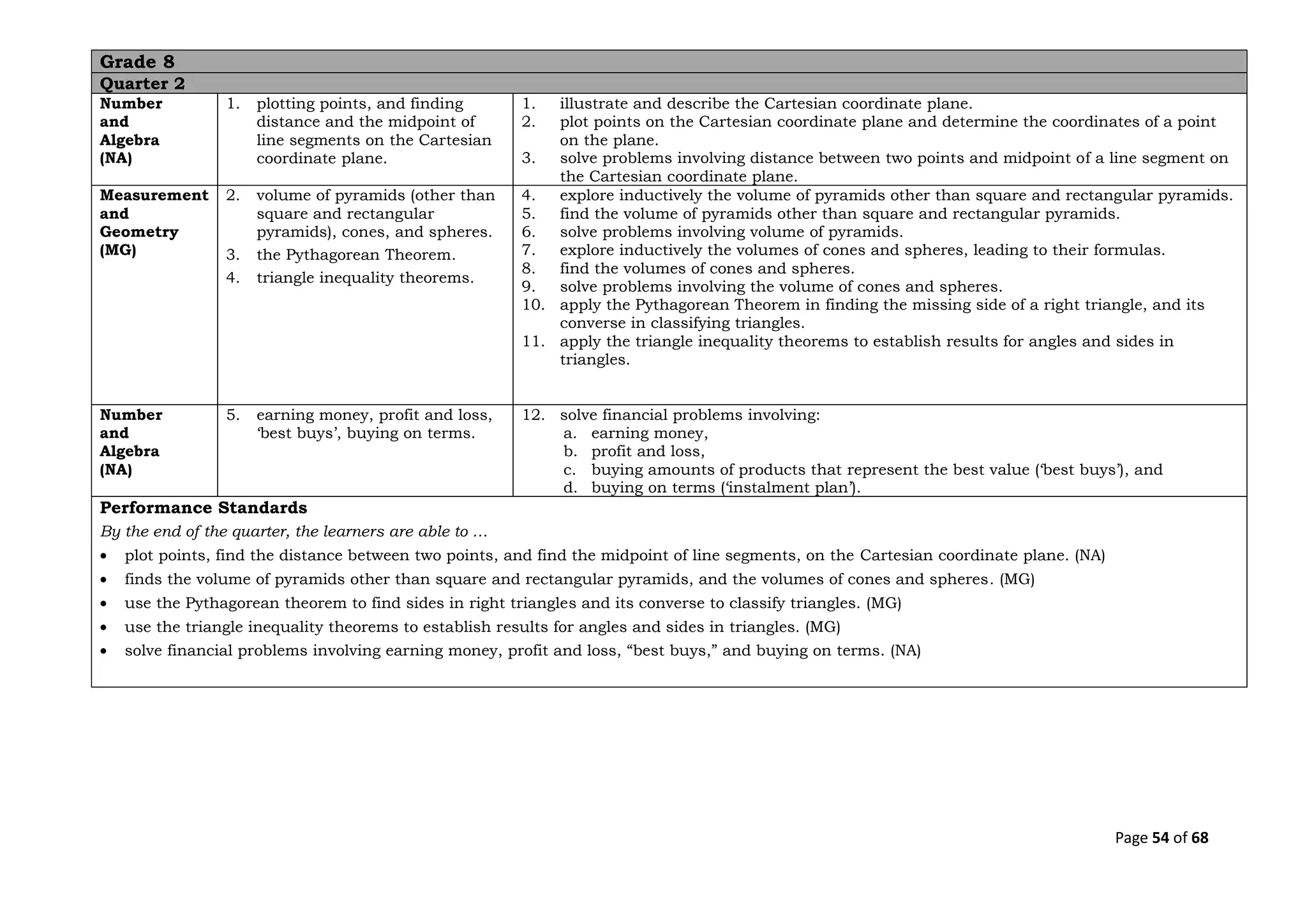 Mathematics CG 2023.pdf
