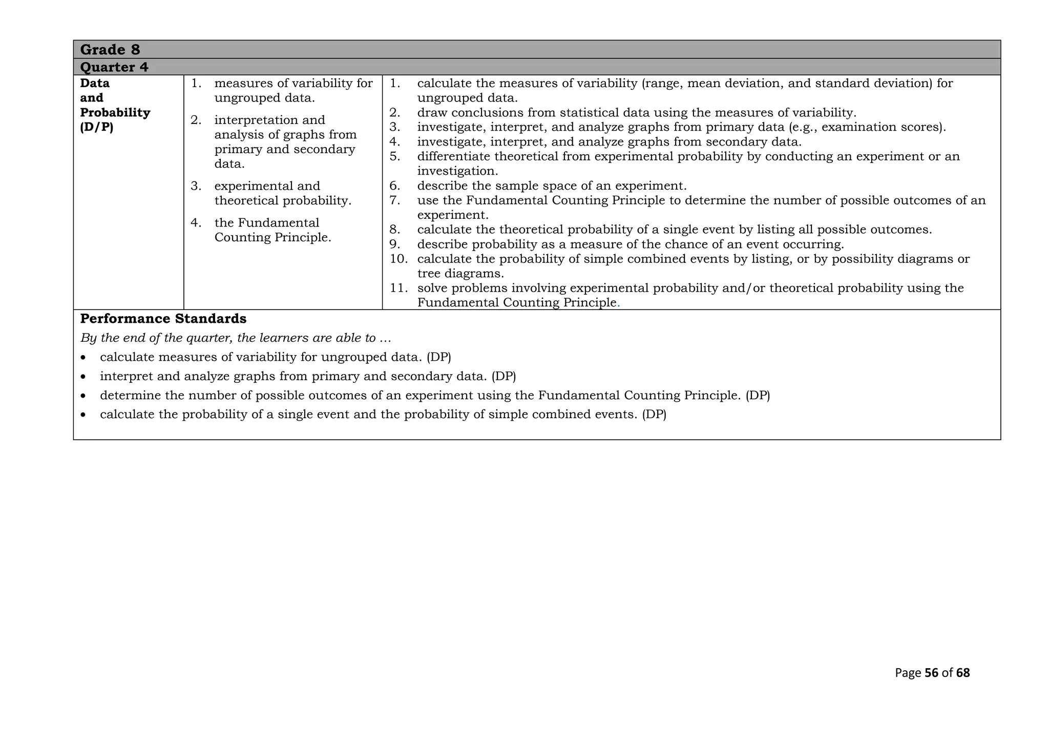 Mathematics CG 2023.pdf