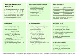 Mathematics_Cheat_Sheets differential.pdf