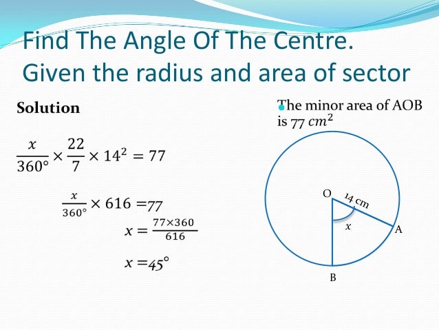 Mathematics Circle mathematics-circle