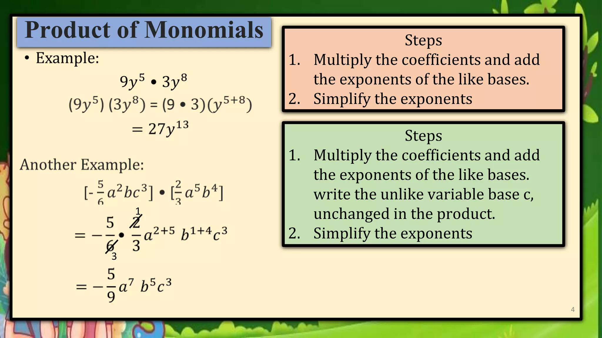 MATHEMATICS CLASS-Day 1-Grade 8-Working with operations on Polynomials ...