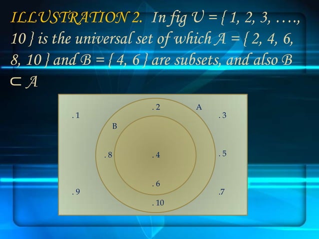 Mathematics class XI SETS | PPTX