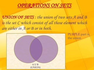 Mathematics class XI SETS | PPTX