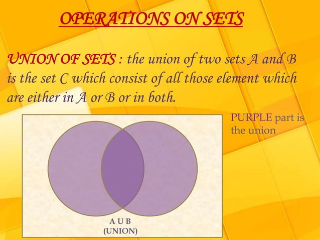 Mathematics class XI SETS | PPTX