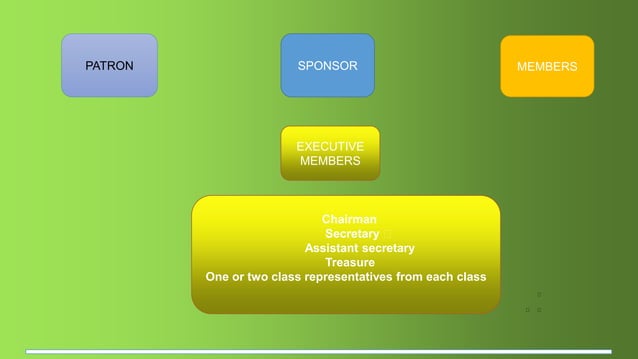 Mathematics club | PPTX | Homework and Study | Education