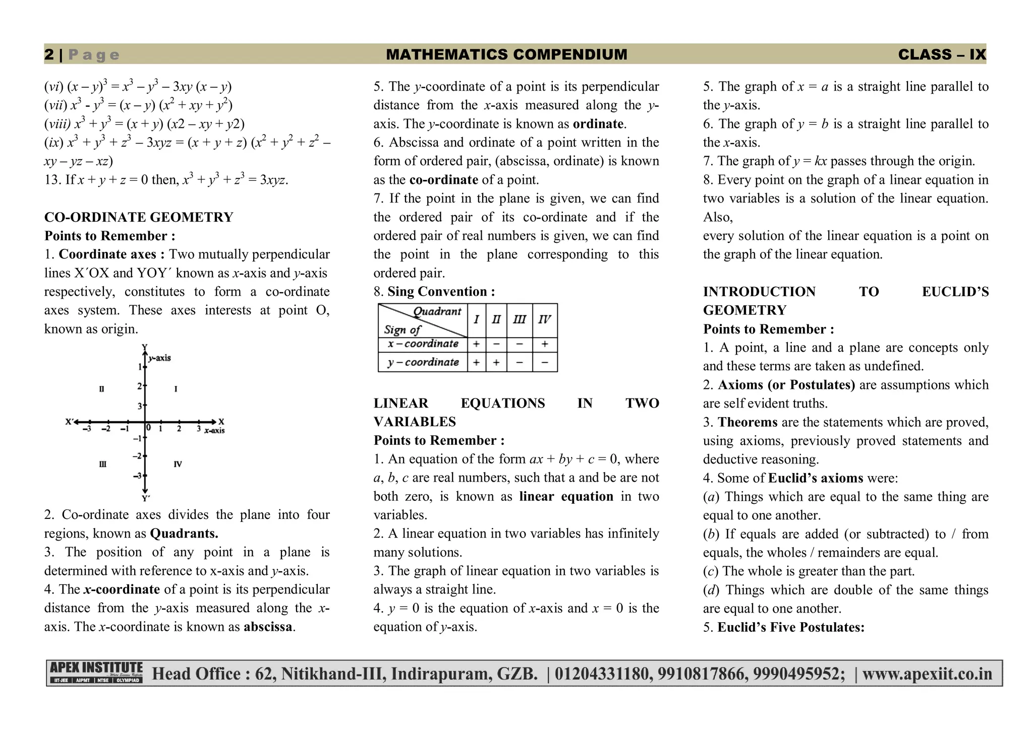 Mathematics compendium for class ix | PDF