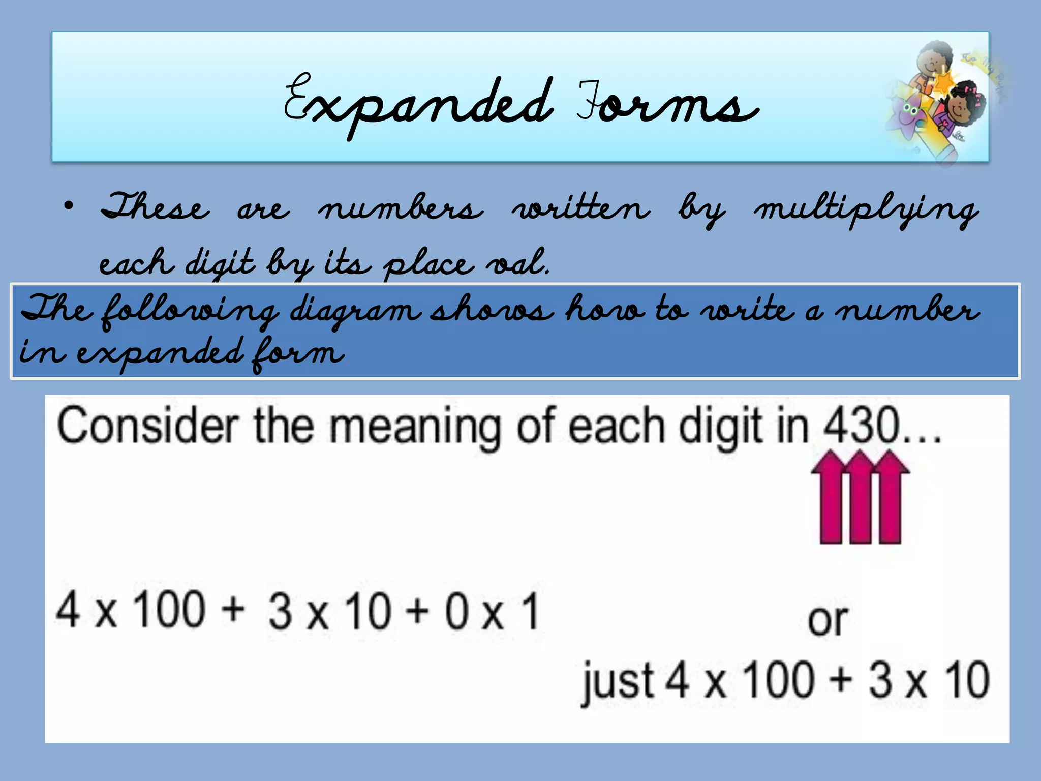 Mathematics Expanded Forms | PDF