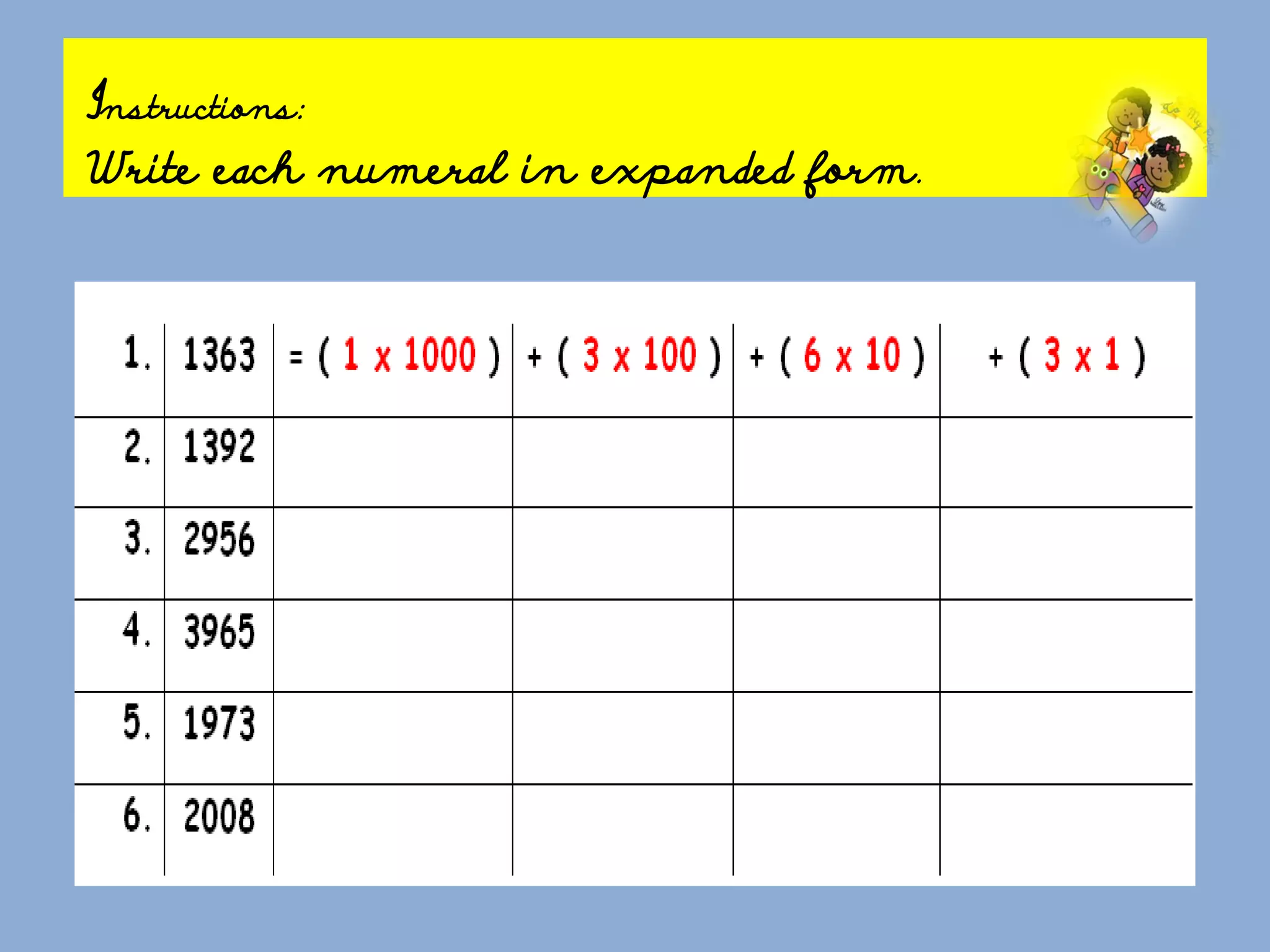 Mathematics Expanded Forms | PDF