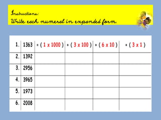 Mathematics Expanded Forms | PDF