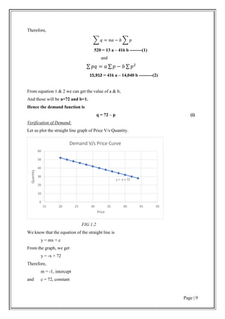 Stackelberg's Game in Moser Baer -Cost Estimation - Mathematics for ...