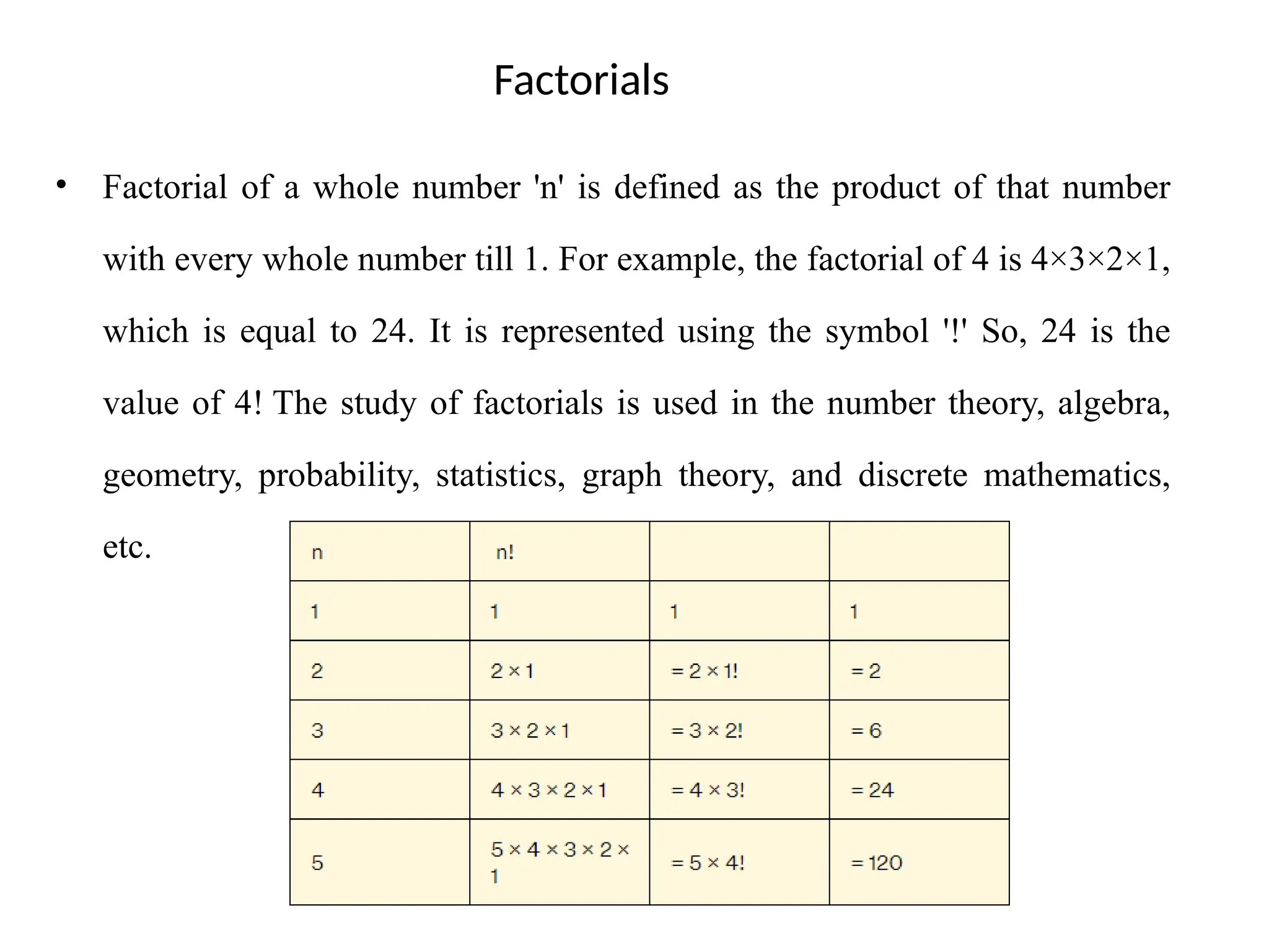 Mathematial physics bsc 1st year .pptx