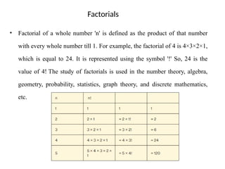 Mathematial physics bsc 1st year .pptx