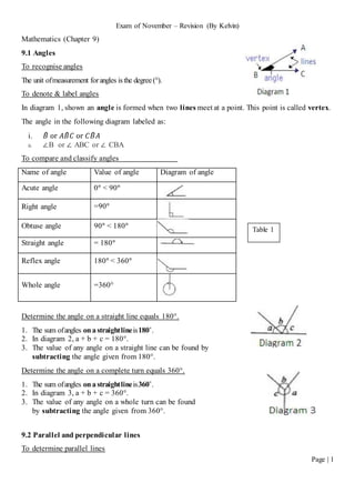 Mathematics form 1 - Chapter 9-12 By Kelvin | DOCX