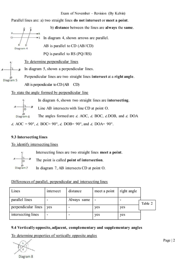 Mathematics form 1 - Chapter 9-12 By Kelvin | DOCX | Geography | Science