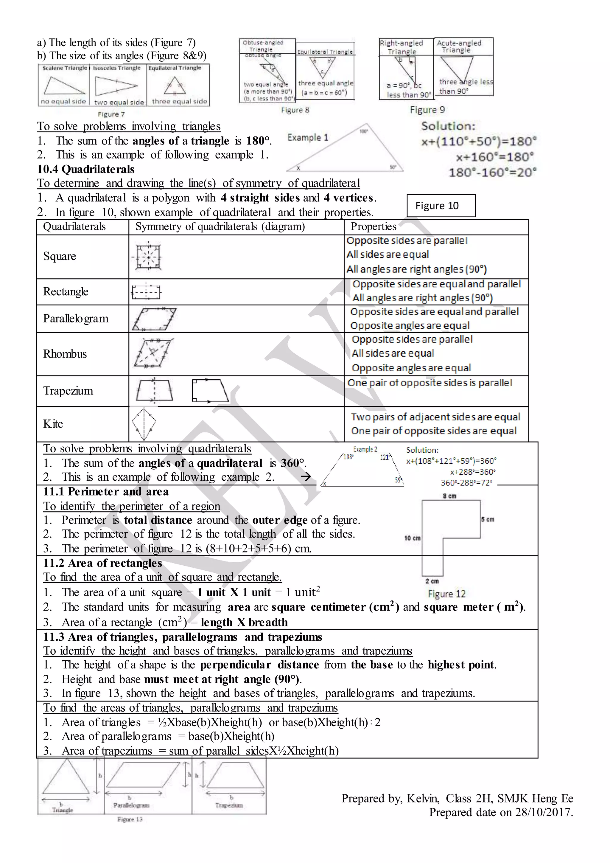 Mathematics form 1&2 short simple notes By Kelvin 2H/2017 | DOCX
