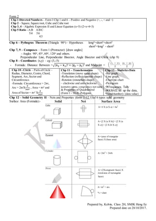 Mathematics form 1&2 short simple notes By Kelvin 2H/2017 | DOCX