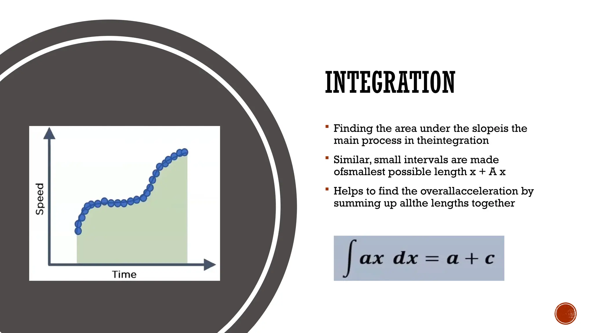 Mathematics and formulas for Machine Learning .pptx