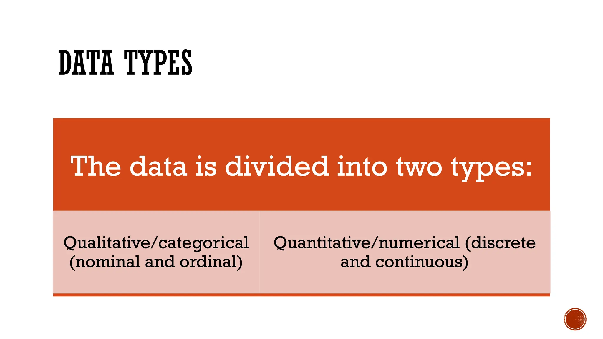 Mathematics And Formulas For Machine Learning Pptx