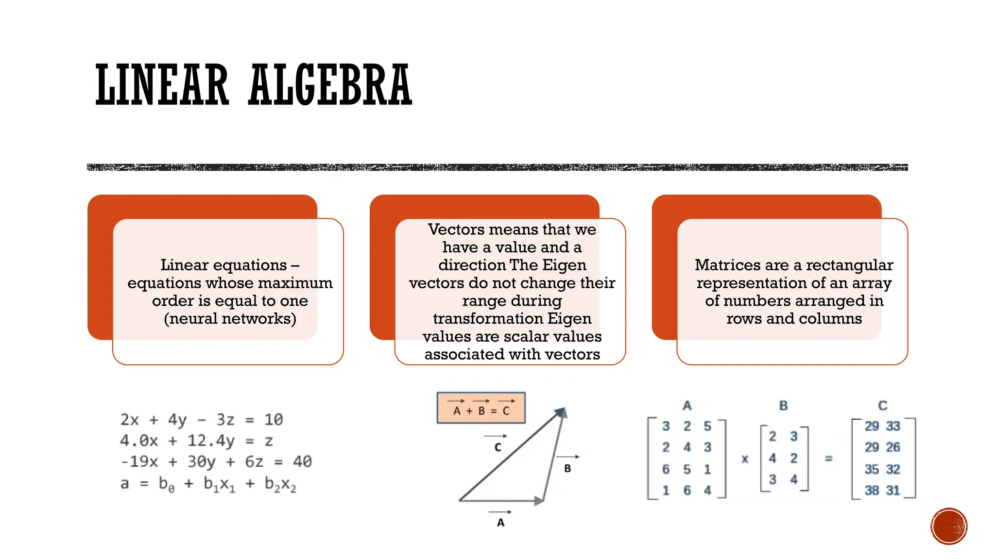 Mathematics and formulas for Machine Learning .pptx