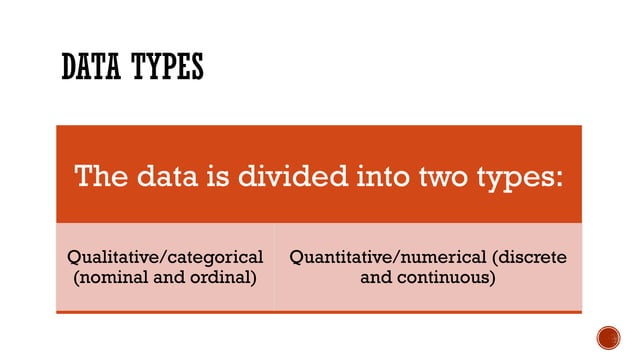 Mathematics and formulas for Machine Learning .pptx