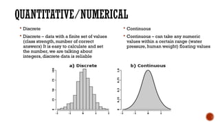 Mathematics and formulas for Machine Learning .pptx