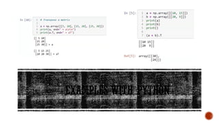 Mathematics and formulas for Machine Learning .pptx