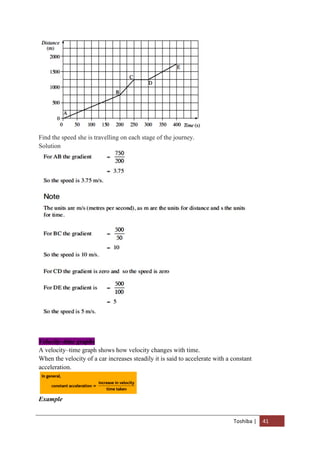 MATHEMATICS FORM TWO pdf.pdf