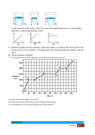 MATHEMATICS FORM TWO pdf.pdf