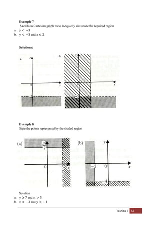 MATHEMATICS FORM TWO pdf.pdf