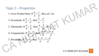 Mathematics Formula Sheet stat and maths .pdf