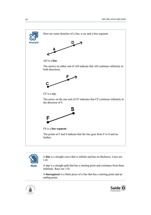 Mathematics For Primary School Teachers Unit 1 Space And Shape PDF mathematics-for-primary-school-teachers-unit-1-space-and-shape-pdf