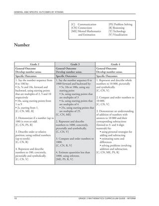 Mathematics grade3 curriculum_guide | PDF