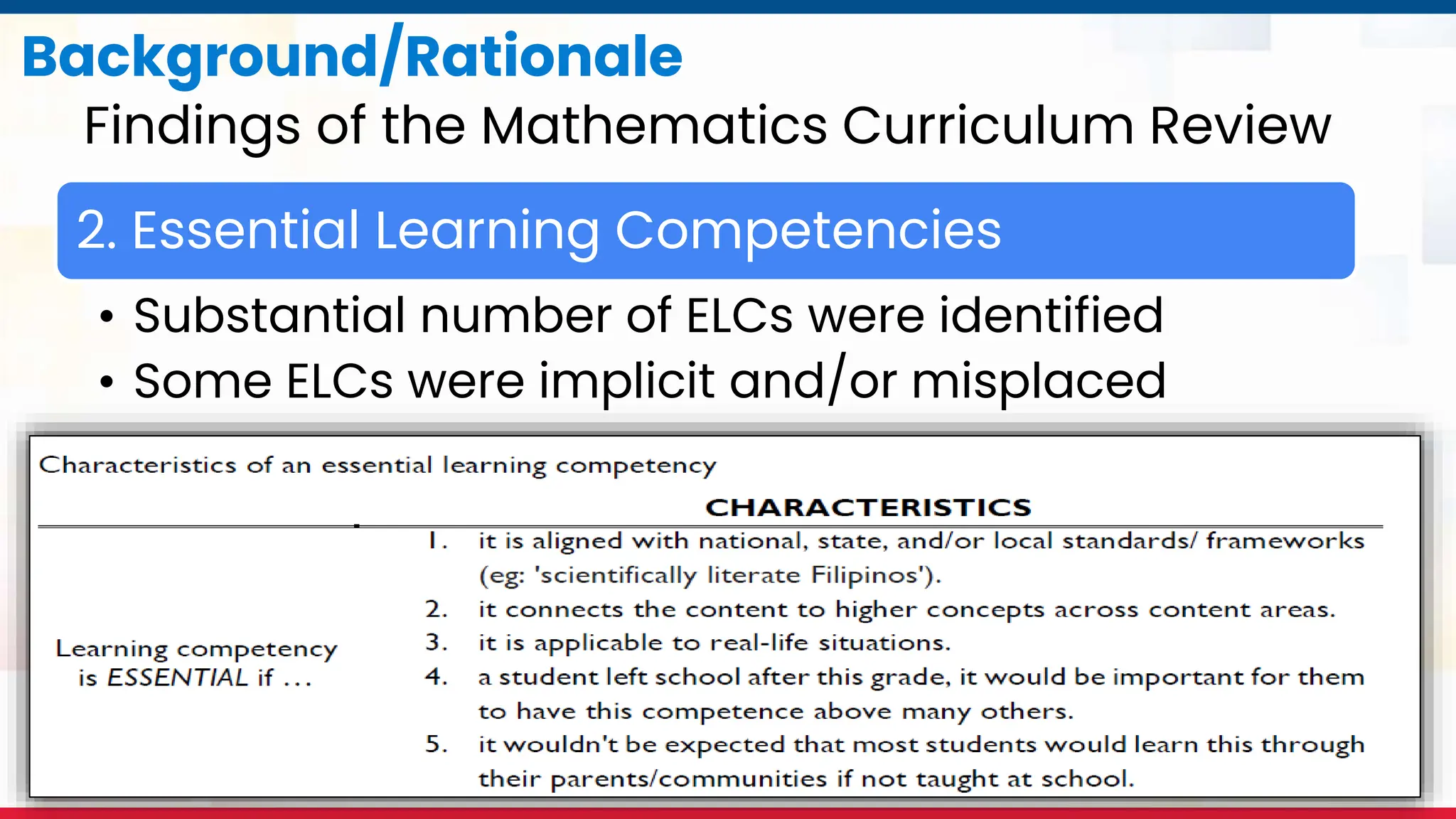MathematicsGrade7-Presentation-July-12024.pptx