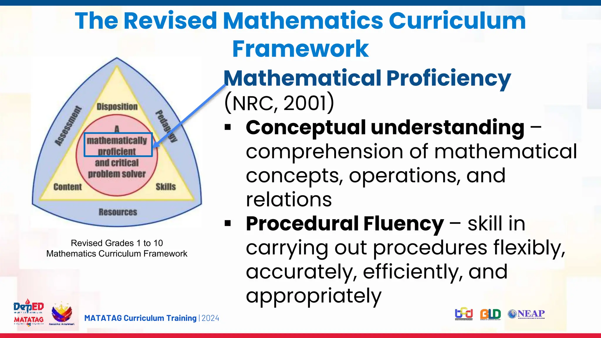 MathematicsGrade7-Presentation-July-12024.pptx