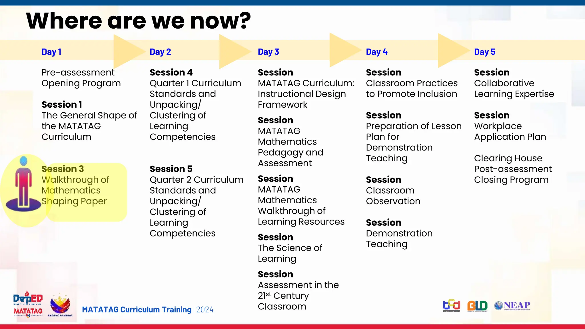 MathematicsGrade7-Presentation-July-12024.pptx