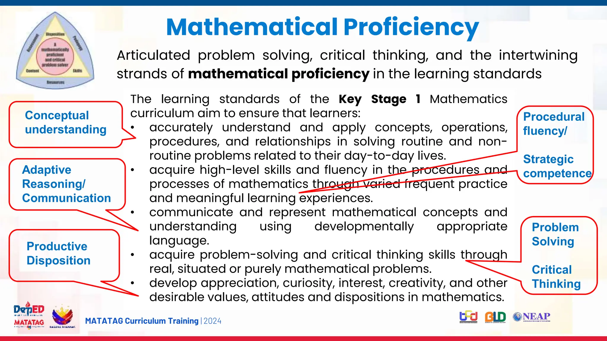 MathematicsGrade7-Presentation-July-12024.pptx