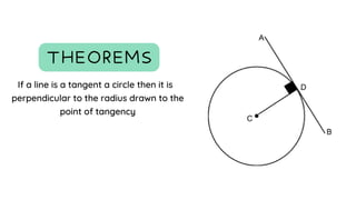 Mathematics Headaches.pdf