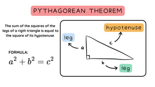 Mathematics Headaches.pdf