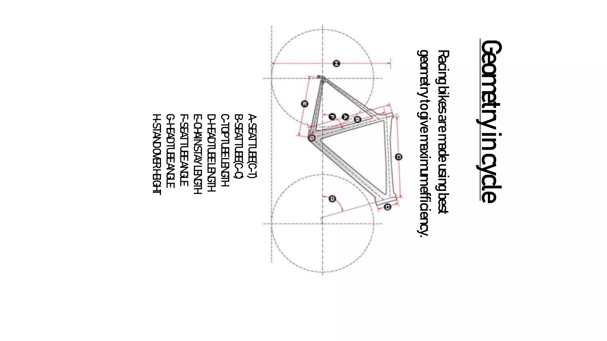 Application of geometry in daily life.pptx