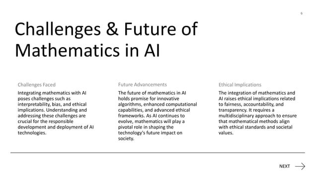 Mathematics in AI CONVOLUTIONAL neural networks (CNNs) have exhibited ...