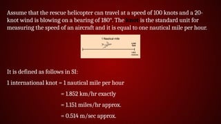 Applications of Mathematics in aircraft presentation | PPTX