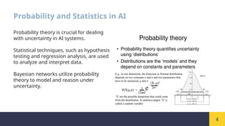 Mathematics In Artificial Intelligence.pptx