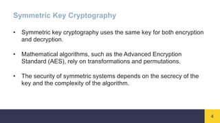 Introduction to Mathematics In Cryptography | PPTX