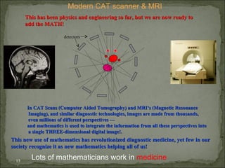Mathematics in everyday life | PPT