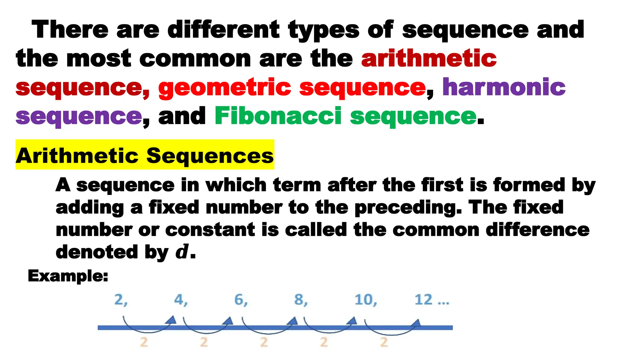 mathematics in modern PATTERN and sequences.pptx