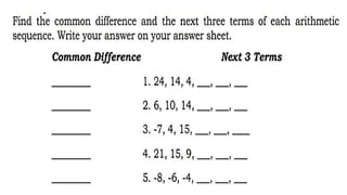 mathematics in modern PATTERN and sequences.pptx