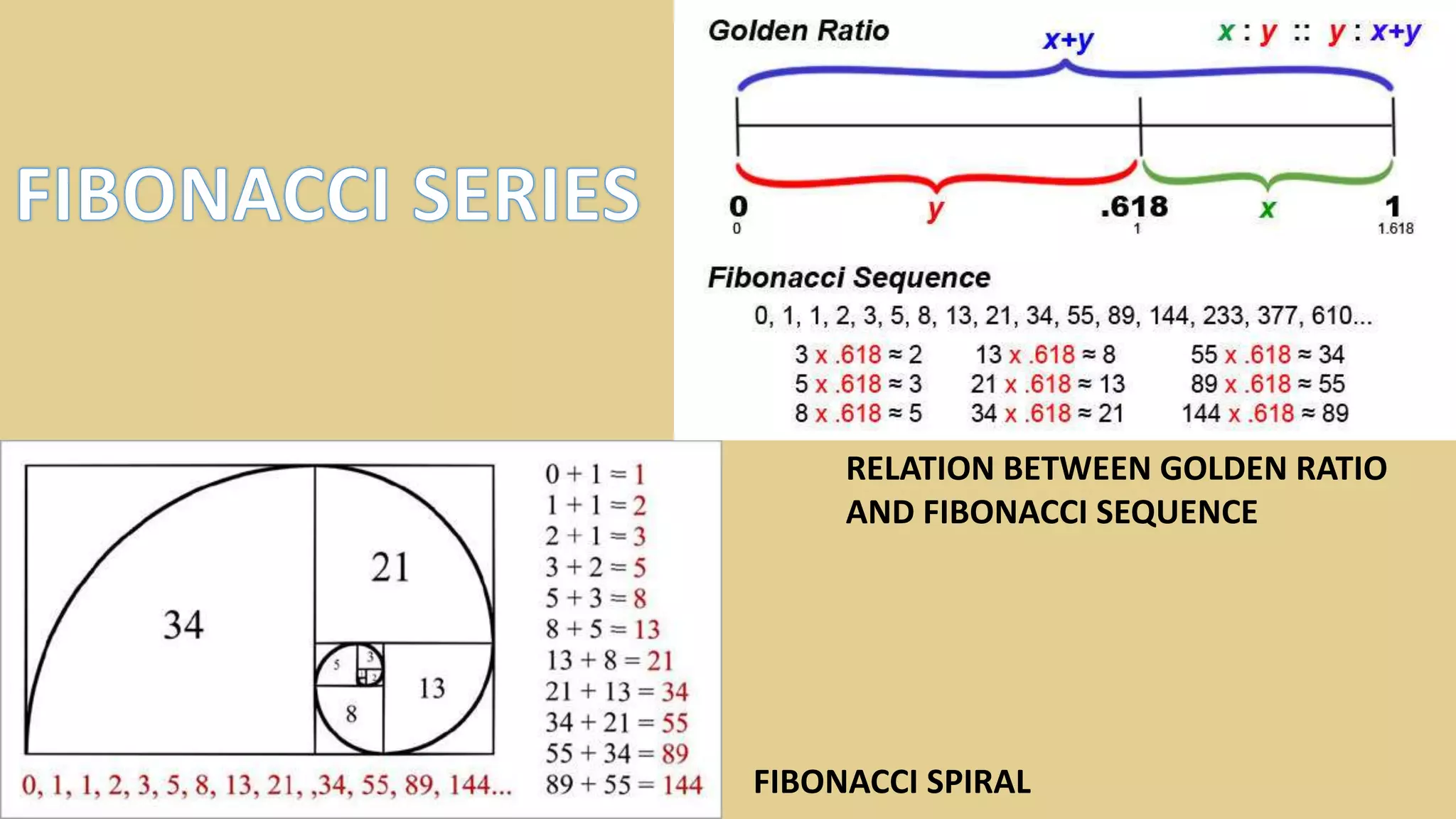 Mathematics in nature | PPTX