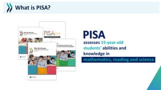 Mathematics in PISA by Andreas Schleicher - 31 October 2023 OECD ...