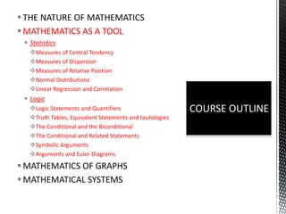 Mathematics in the modern world | PPTX